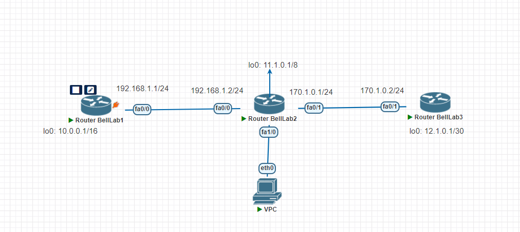 Lab CCNA 04 : Cấu hình OSPF cơ bản - TeDev